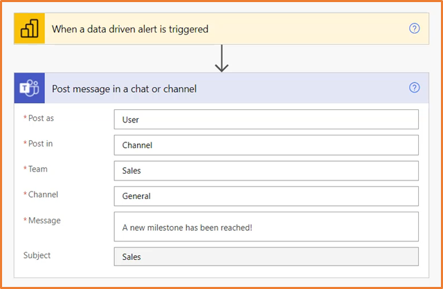 Trigger workflows from Power BI data alerts – Rishona Elijah