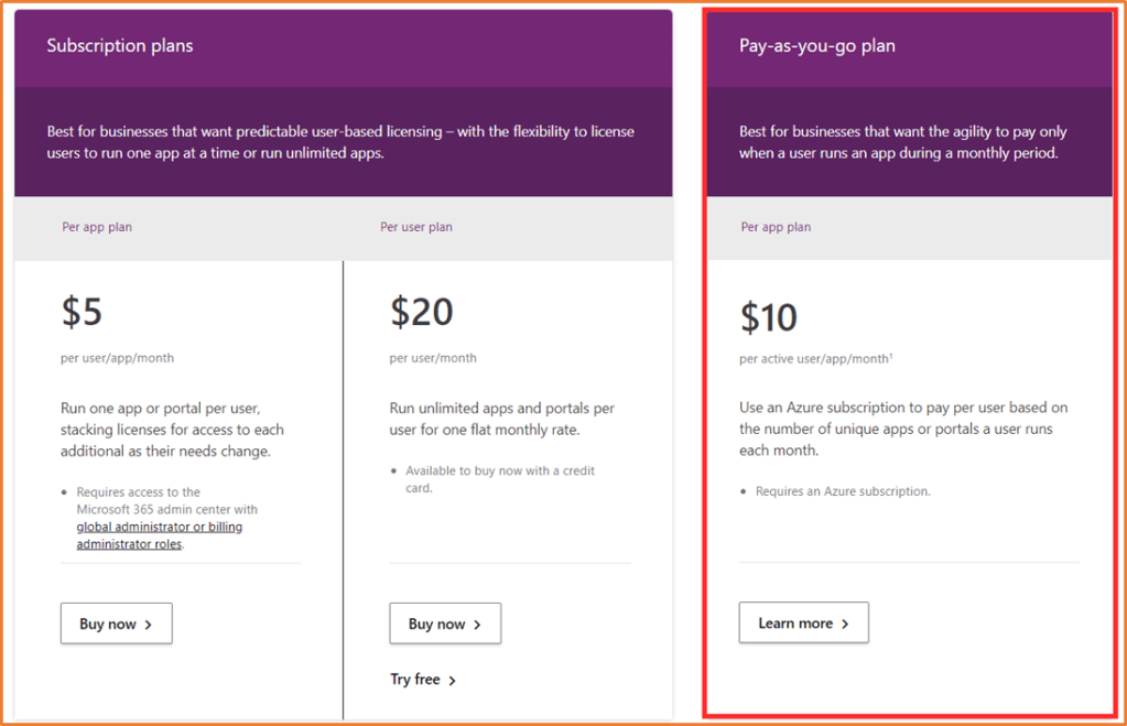 New Power Apps licensing option: pay-as-you-go – Rishona Elijah