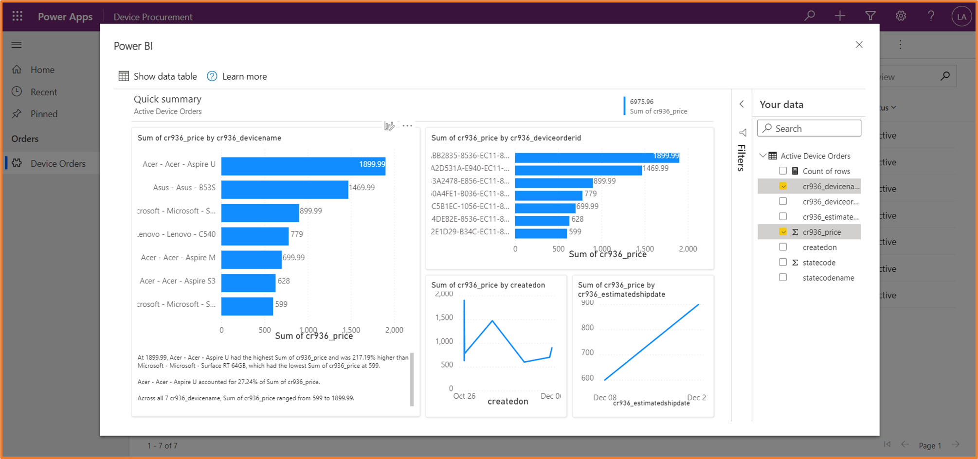 Visualise Dataverse in Power BI with one-click – Rishona Elijah