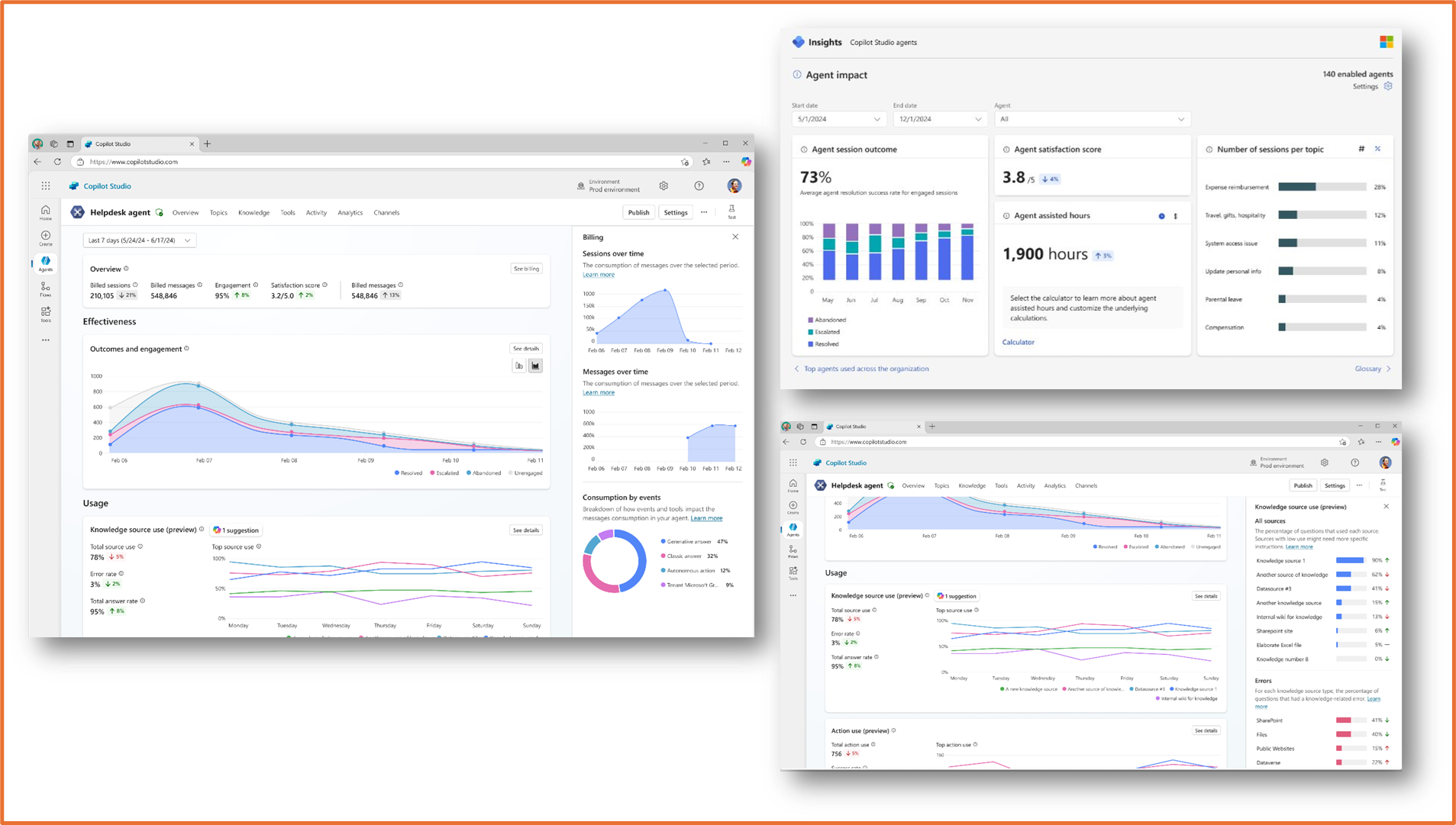 Microsoft Build 2025: Highlights across Copilot Studio and Power ...